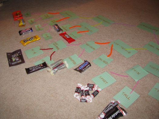 3 Exciting Hands-On Candy Math and Science Lessons - Our Journey Westward