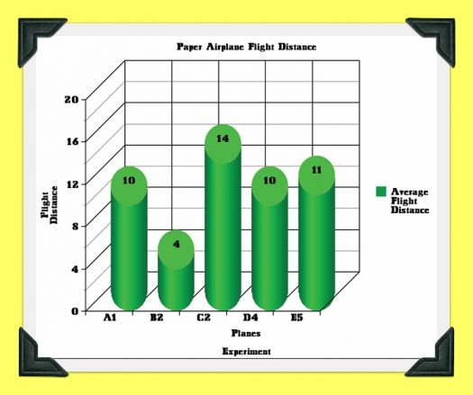Paper Airplane Math: The Perfect STEM Activity for Homeschoolers