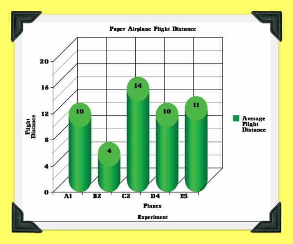 Paper Airplane Math: The Perfect STEM Activity