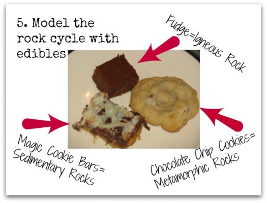 Hands-On Rock Cycle: Crayons & Cookies - Our Journey Westward
