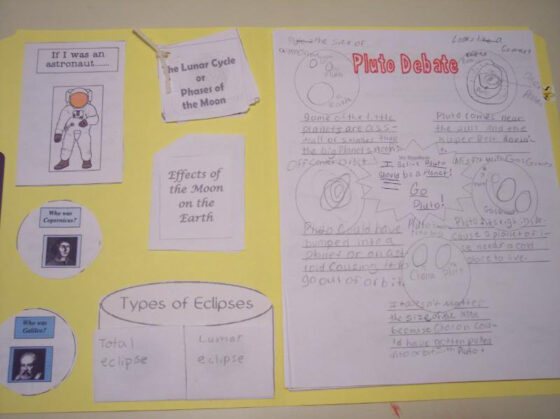 Literature-Based, Project-Based Ideas for an Elementary Astronomy Unit ...