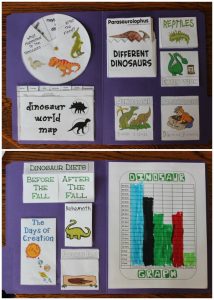 More Than Just a Dinosaur Unit Study - Our Journey Westward
