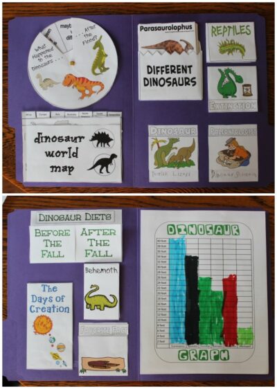 More Than Just a Dinosaur Unit Study - Our Journey Westward
