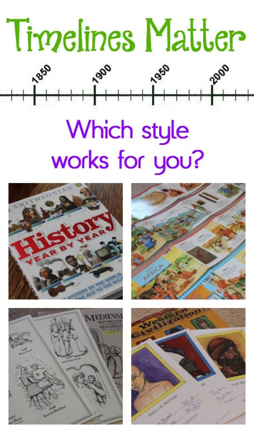 Why Timelines Matter When Teaching History - Our Journey Westward