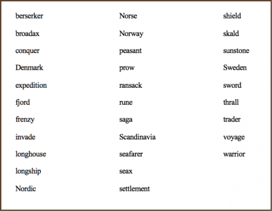 Your Kids Will Love This Quick Viking Unit Study